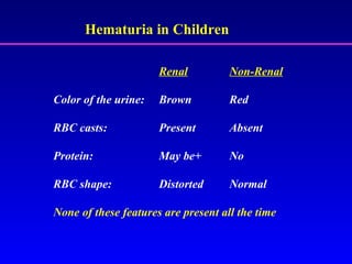 Hematuria In Children | PPT