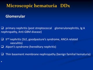 Hematuria | PPSX