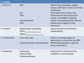 Hematuria | PPT