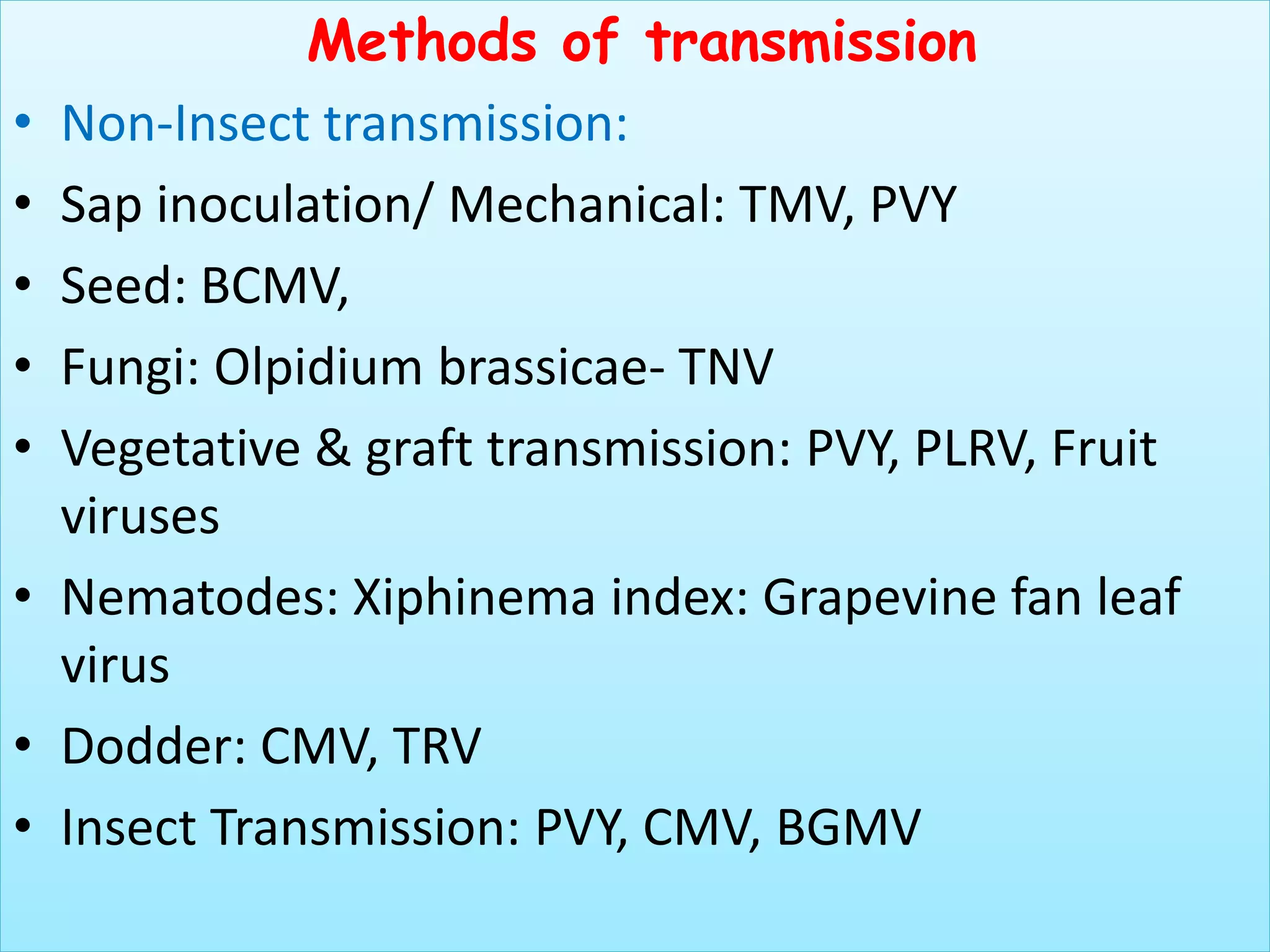 Transmission of plant virus | PPTX