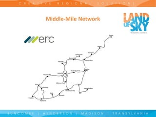 Broadband Planning to Support Economic Development: Hembree | PPT