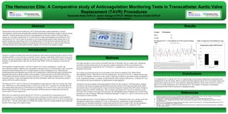 Hemocron Elite: A Comparative study of Anticoagulation Monitoring Tests ...