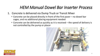 HEM Dowel Bar inserting System for Concrete Road Paver | PPSX