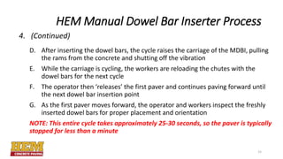 HEM Dowel Bar inserting System for Concrete Road Paver | PPSX