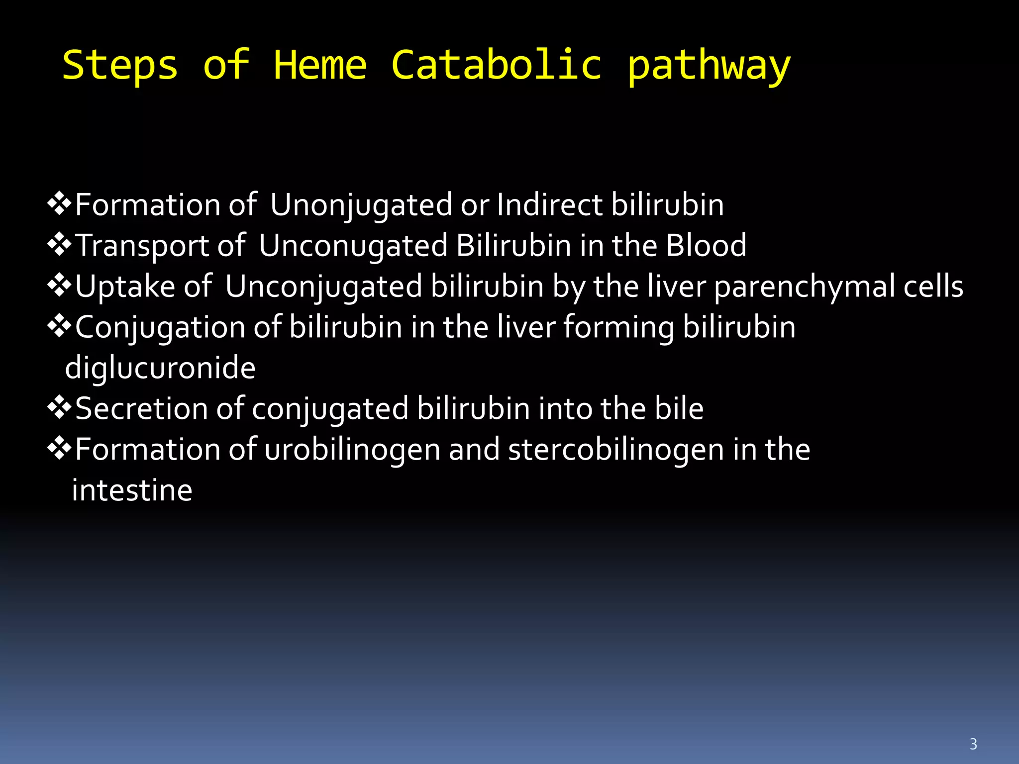 Heme Catabolism.ppt