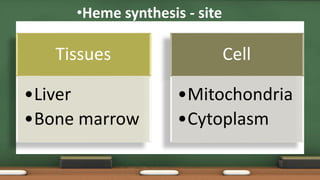 Heme Metabolism (1).pptx