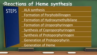 Heme Metabolism (1).pptx