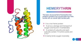 HEMERYTHRIN and HEMATIN.pptx solidarityy | PPT