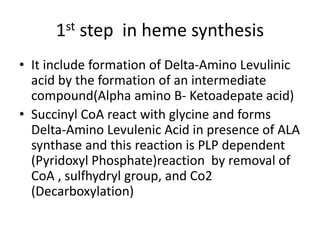 Heme synthesis | PPTX