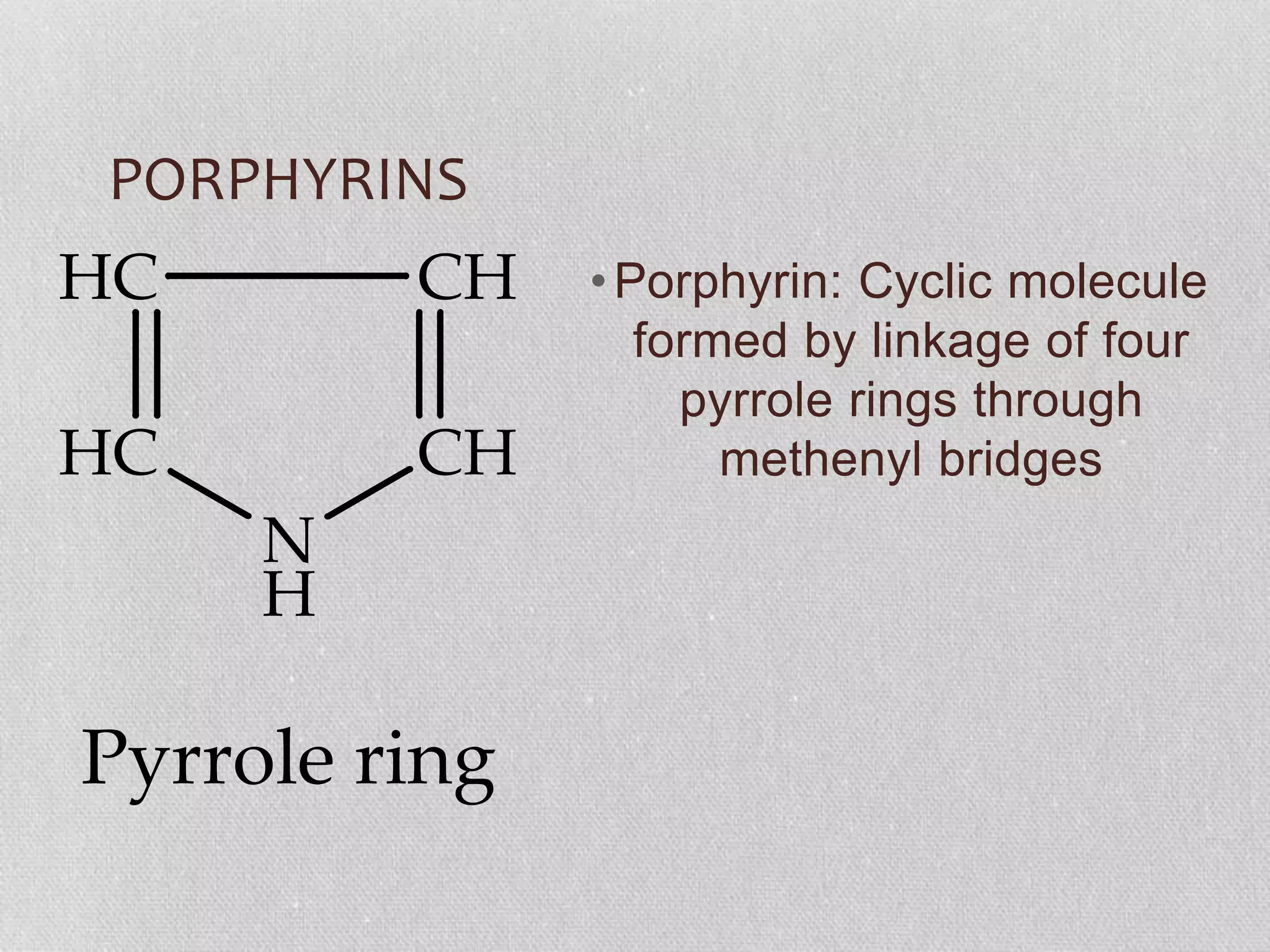 Heme synthesis and degradation | PPTX