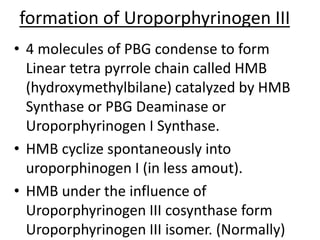 Heme Synthesis and Hereditary Porphyrias.pptx