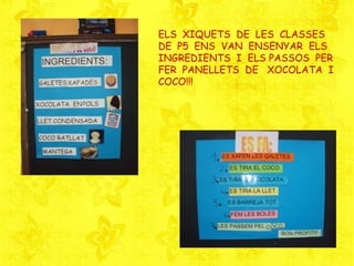 Hem fet panellets!!! | PPTX