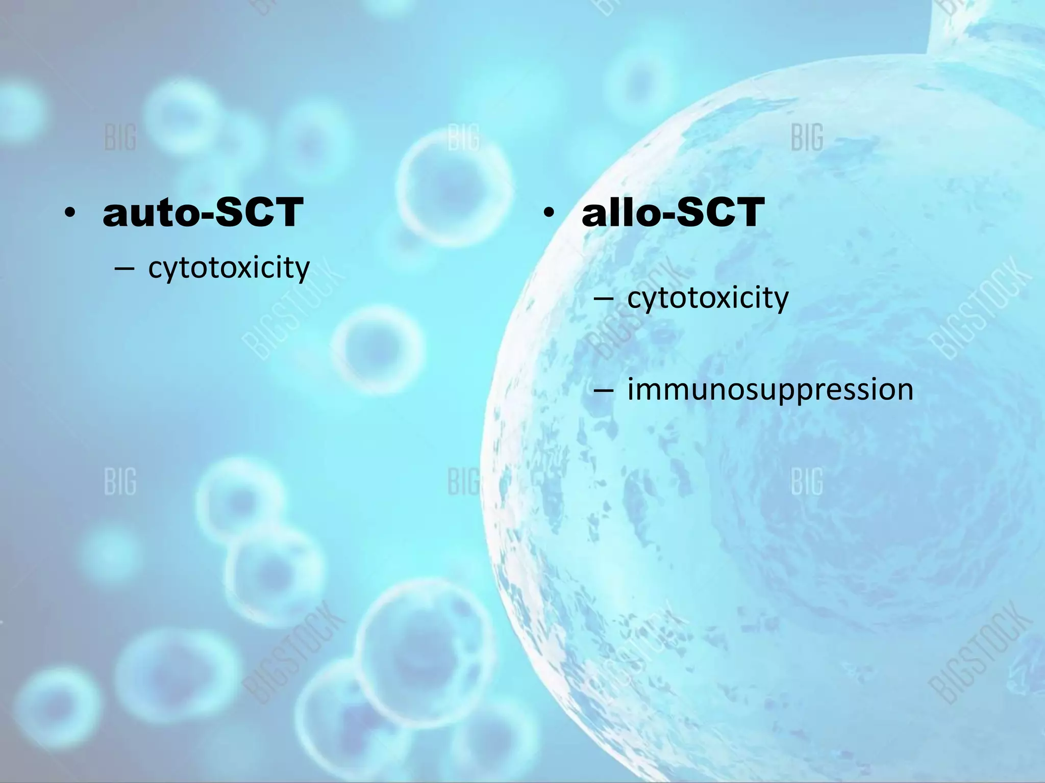 Hemibody and total body radiation | PPTX