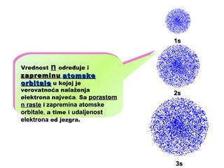 Hemija r1 atomska_struktura_materije_energetski_nivoi_podnivoi_i ...