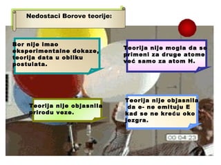 Hemija r1 atomska_struktura_materije_teorije_o_strukturi_atoma_borov ...