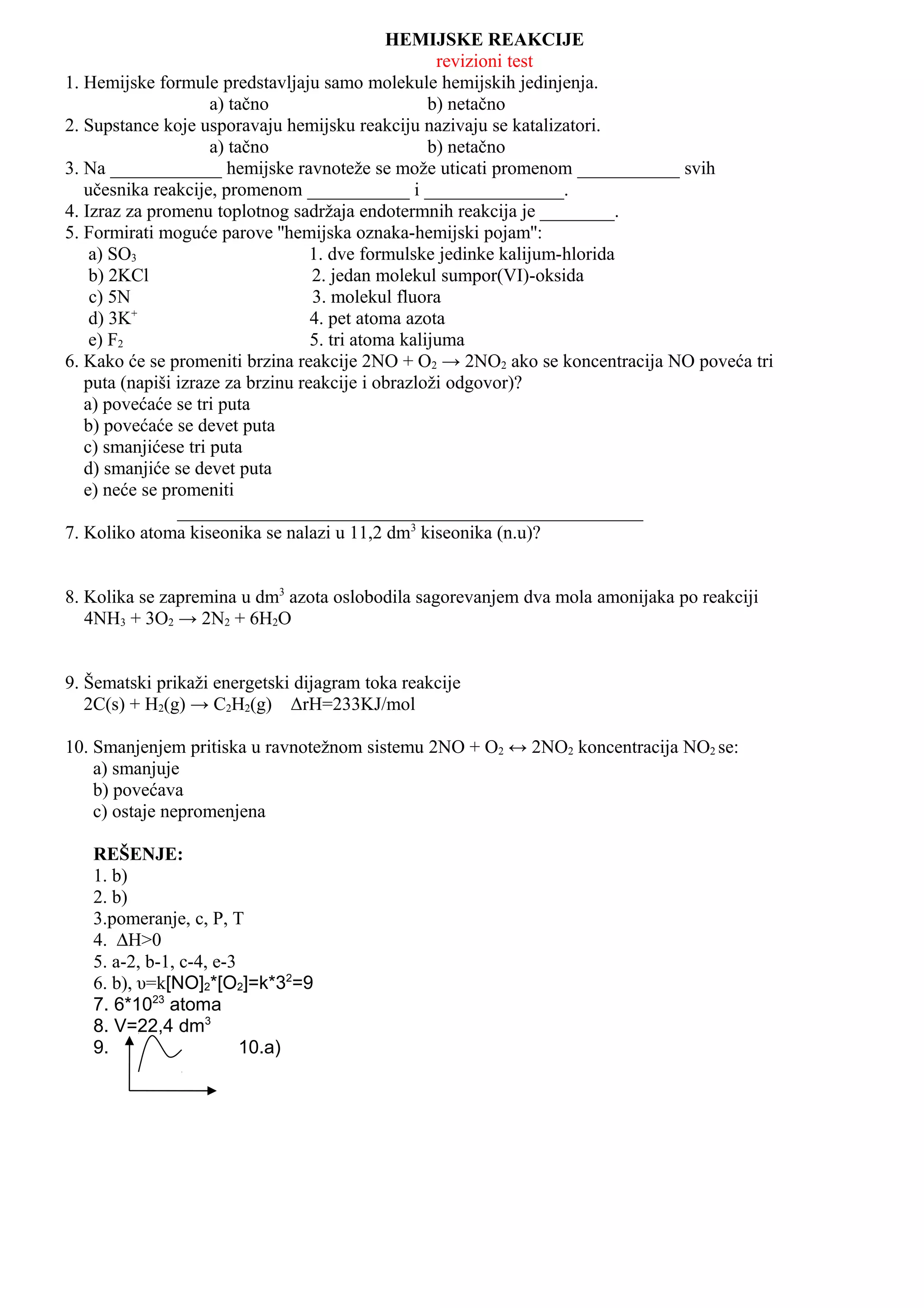 Hemija r1 hemijske_reakcije_reviozioni_test_hemijske_reakcije | DOC