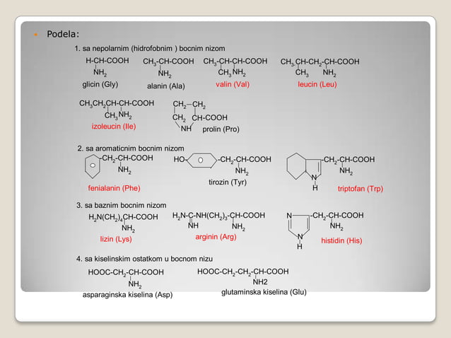 Hemija r4 proteini_aminokiseline_kao_gradivne_jedinice_proteina | PPT