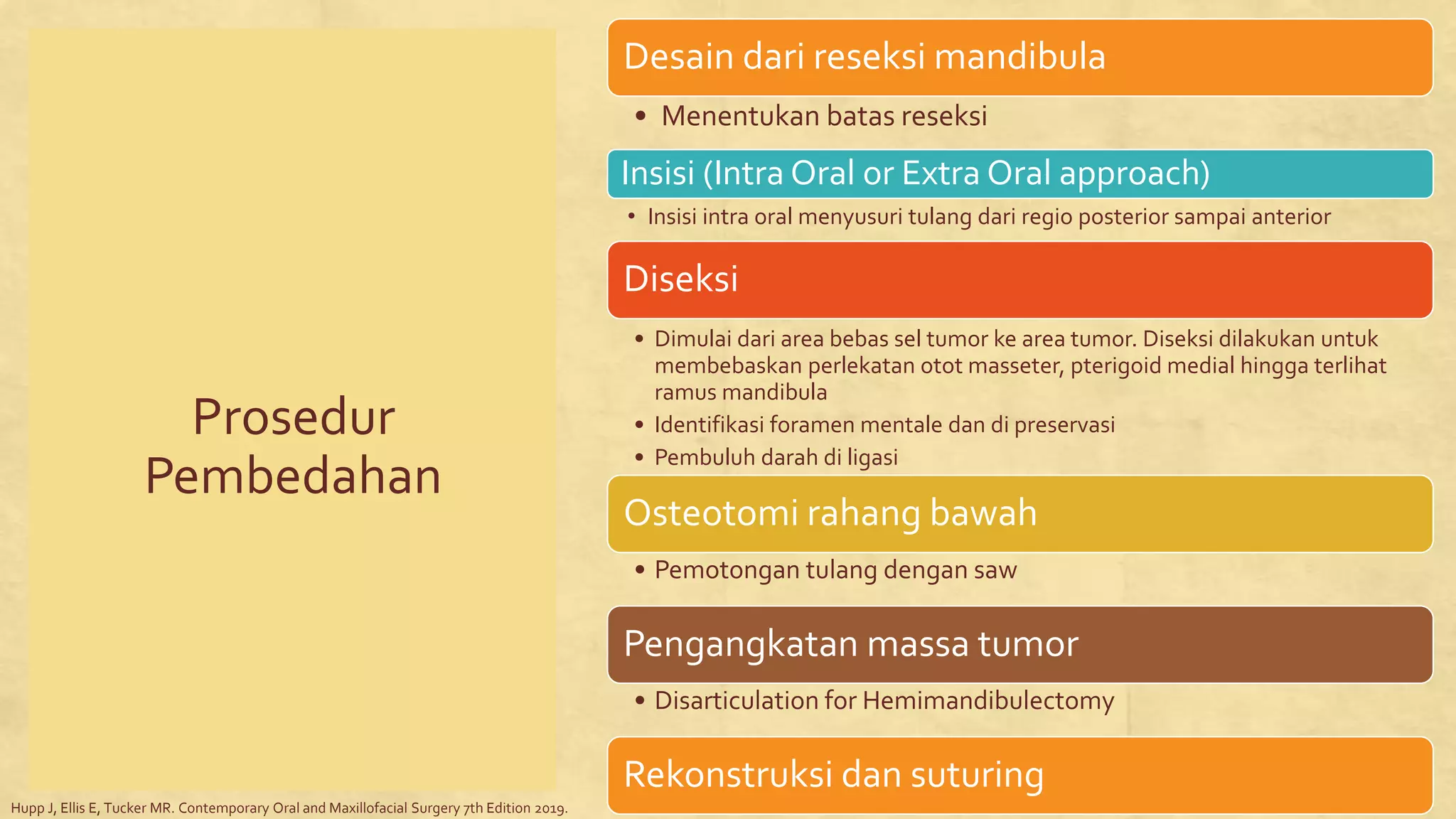 hemimandibulektomi.pptx