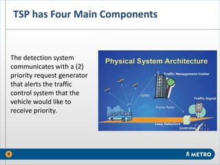 MetroRapid Transit Signal Priority—Using Technology to Improve Service ...
