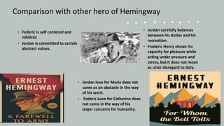 Hemingway Hero Characteristics.pptx