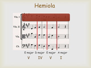 Hemiola in Handel's 'And the Glory of the Lord' | PPTX