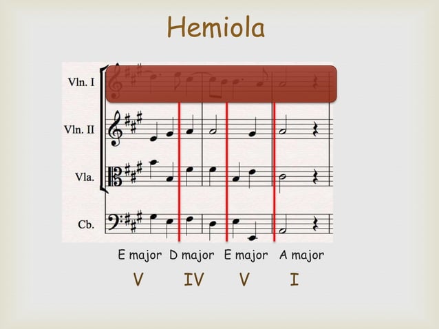 Hemiola in Handel's 'And the Glory of the Lord' | PPTX | Classical ...