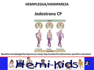 HEMIPAREZA.pptx