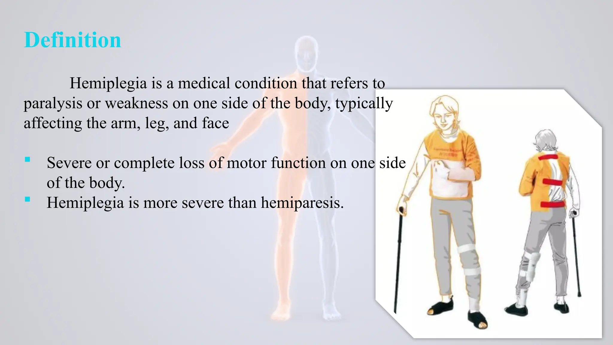 Hemiplegia(Unit-VI) Types of paralysis.pptx