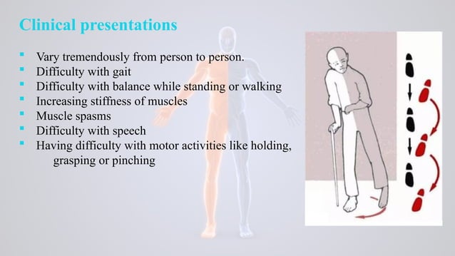 Hemiplegia(Unit-VI) Types of paralysis.pptx