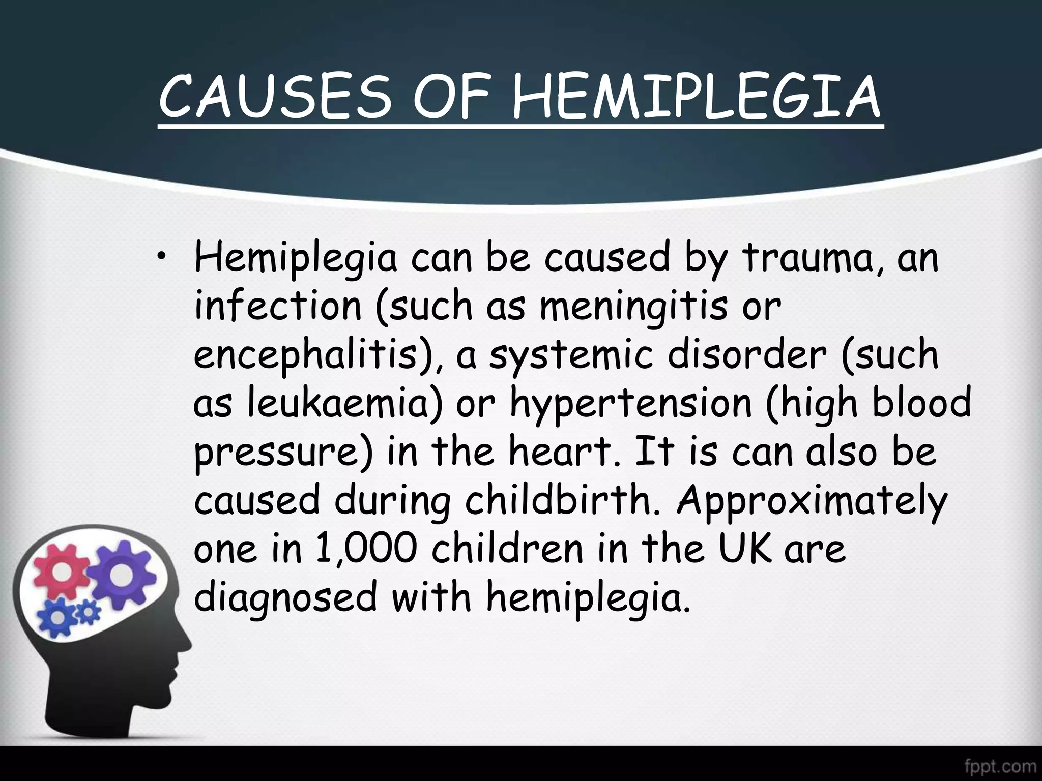 Hemiplegia & paraplegia | PPT