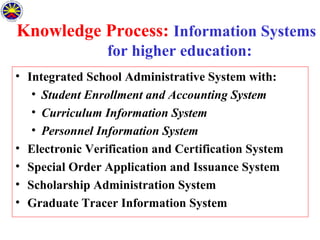 Higher Education Management Information System - ARMM | PPT