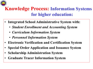Higher Education MIS - ARMM HEIs | PDF