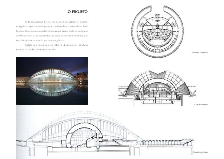 Hemisferic, Valencia