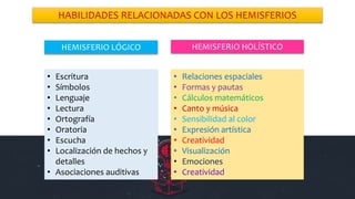 Hemisferios cerebrales - PRESENTACIÓN original | PPTX