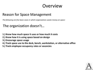 Space Management Overview - HEMIS | PPTX | Technology & Computing
