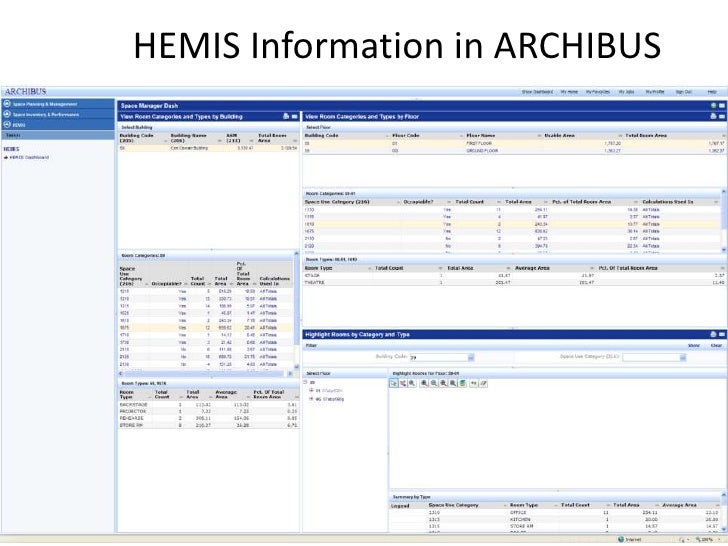 Space Management Overview - HEMIS