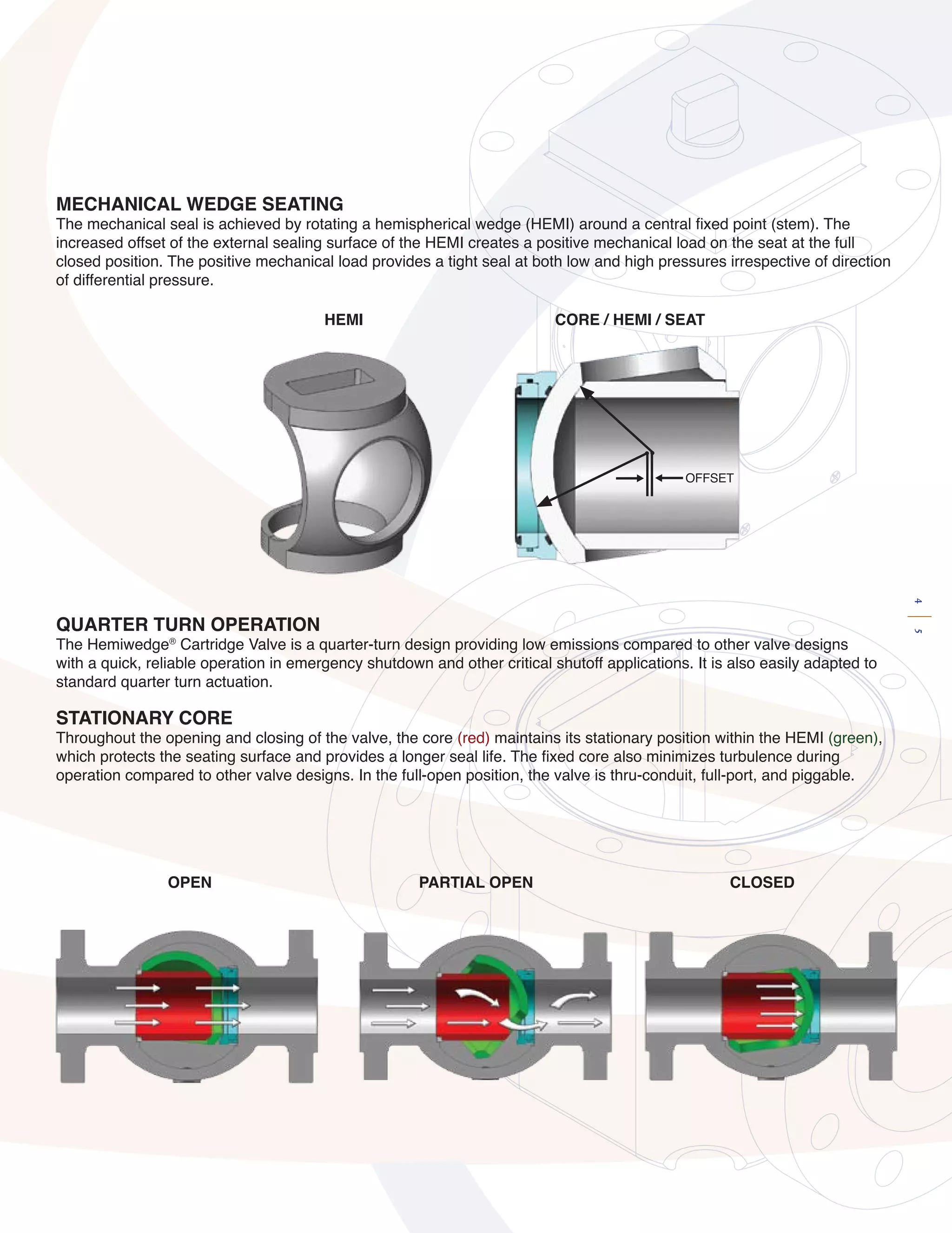 Hemiwedge Cartridge Valve | PDF