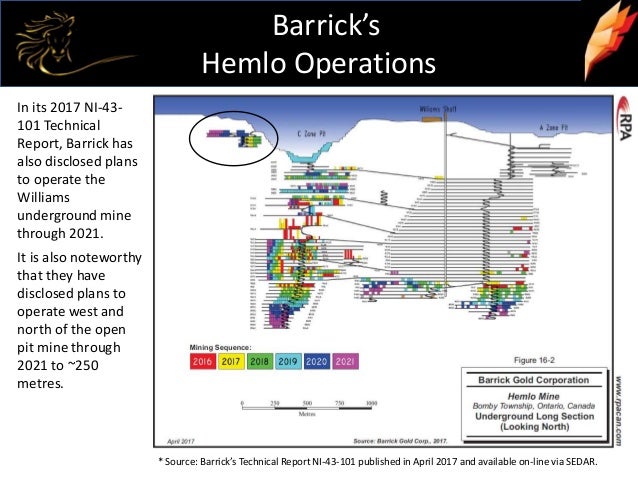 Hemlo presentation 02 2018 v3.2 2