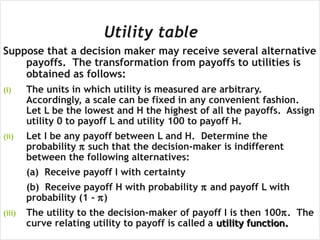 Statistical Decision Theory | PPT