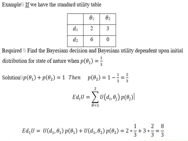 Statistical Decision Theory