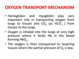 Hemoglobin and myoglobin | PPTX