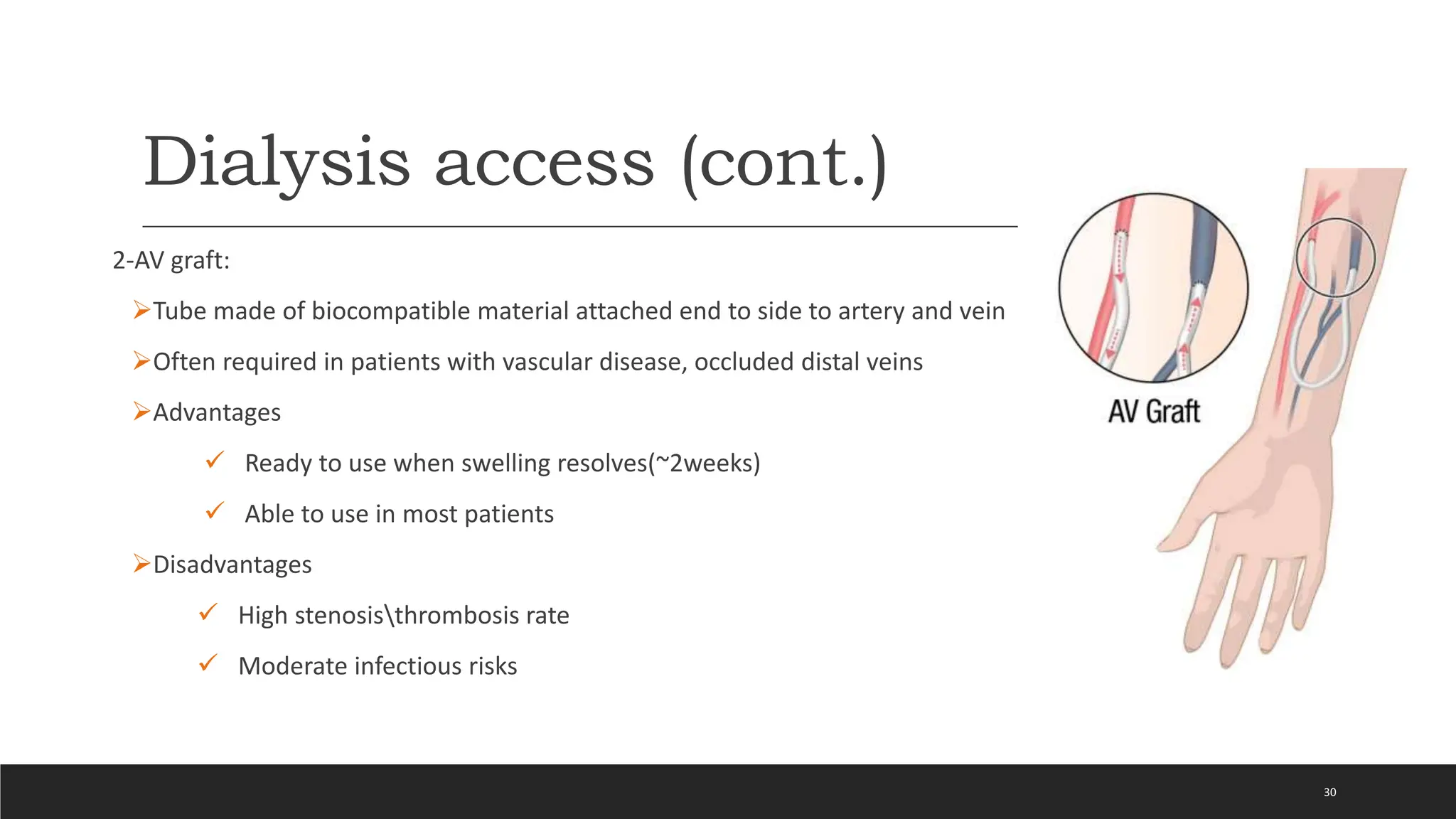 HEMO-DIALYSIS.pptx