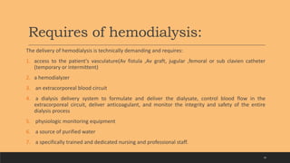 HEMO-DIALYSIS.pptx