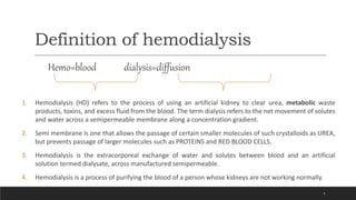 HEMO-DIALYSIS.pptx