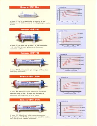 Hemocor brochure1 | PDF