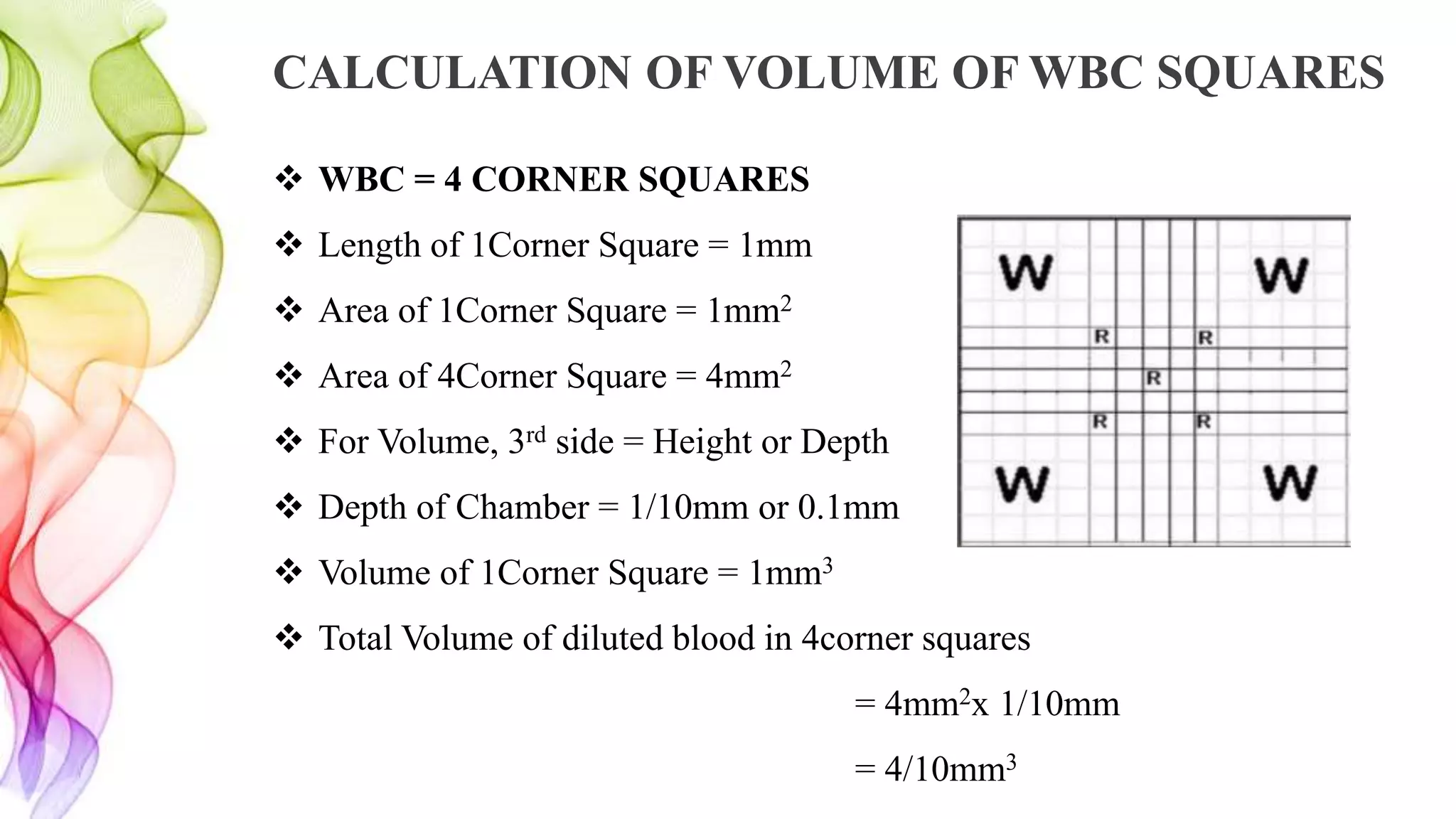 HEMOCYTOMETRY | PPTX