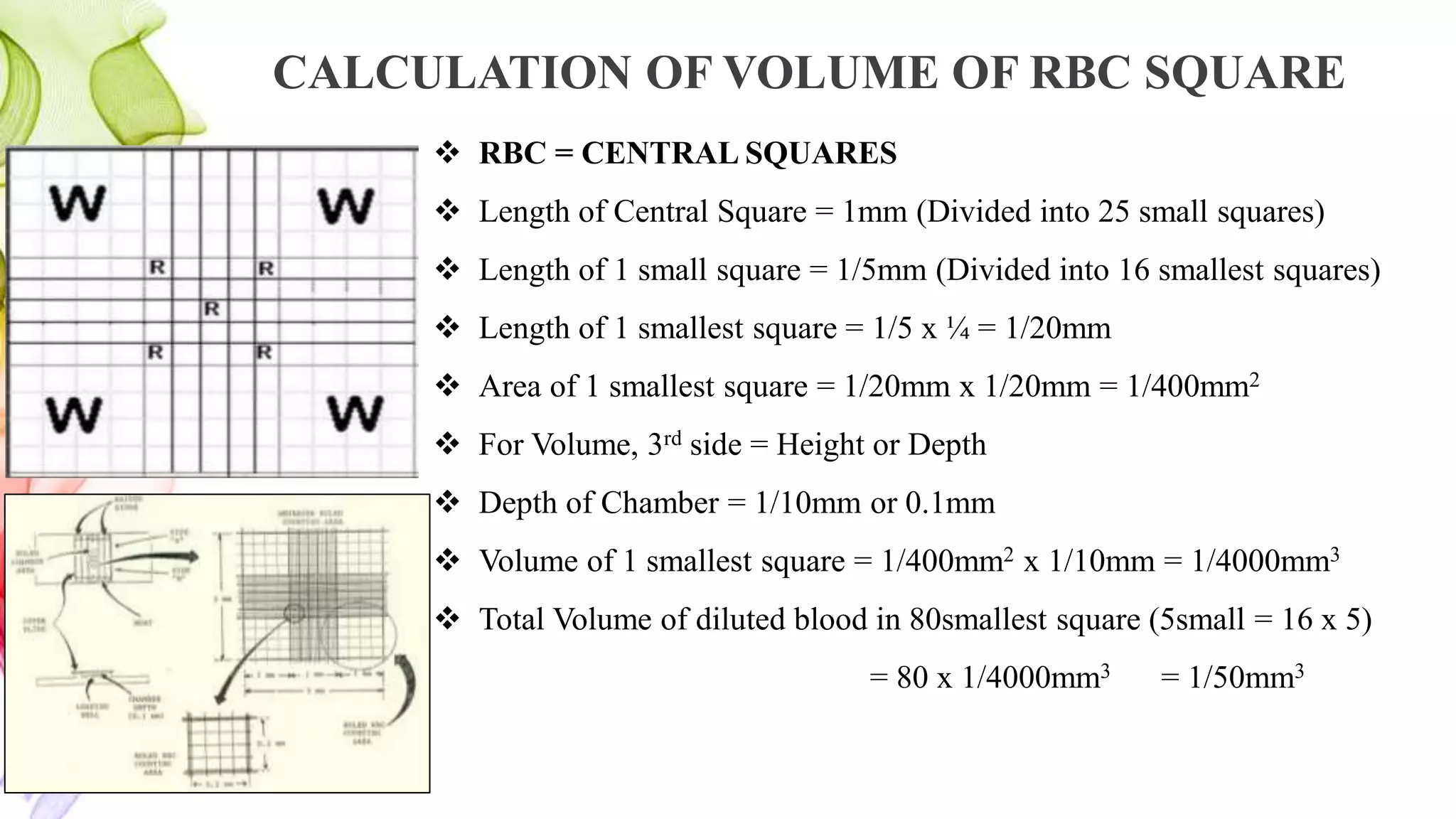 HEMOCYTOMETRY | PPTX