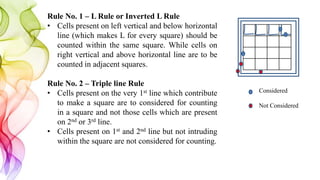 HEMOCYTOMETRY | PPTX