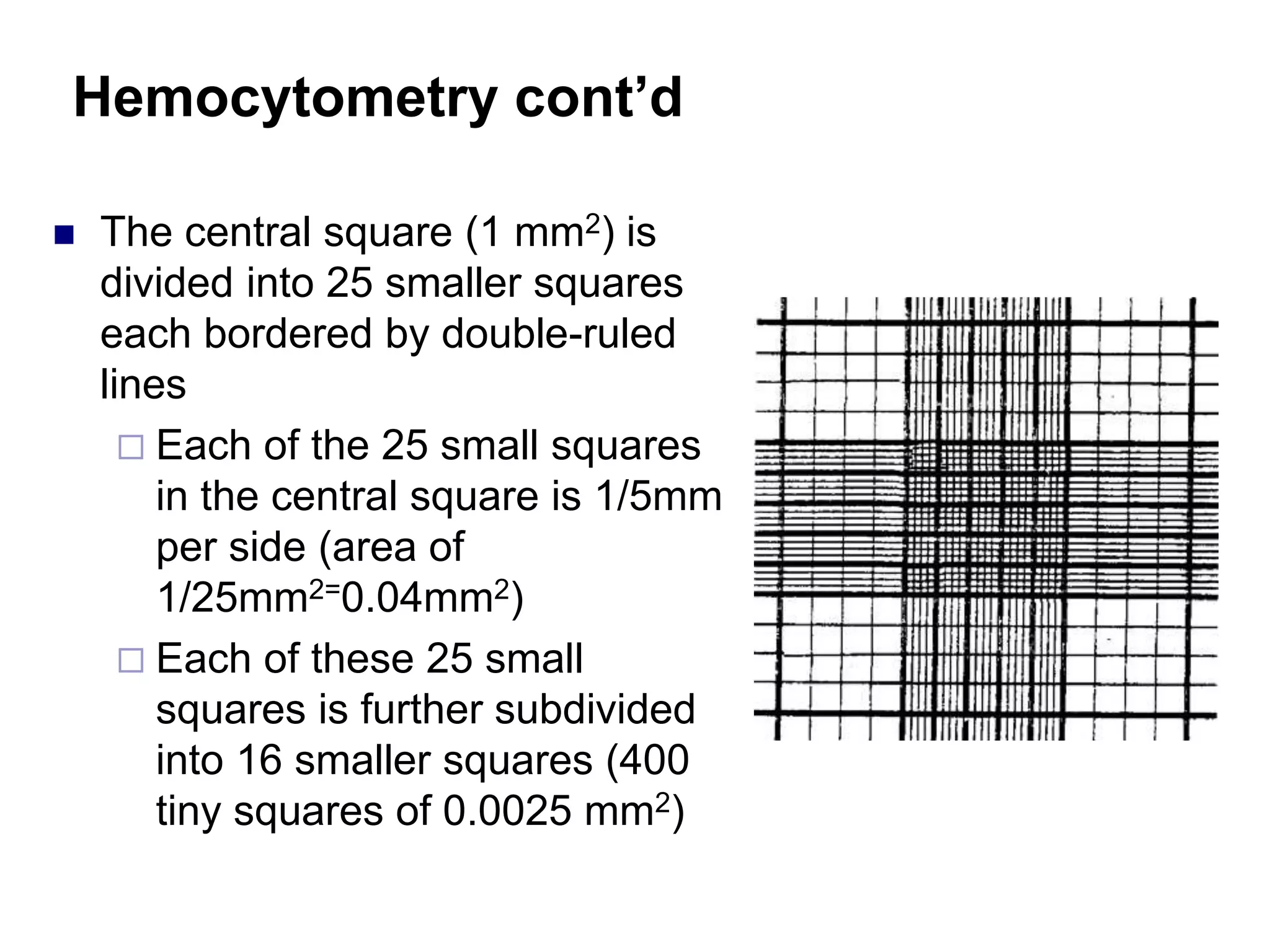 HEmocytometry.pptx