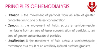 Hemodialysis | PPTX